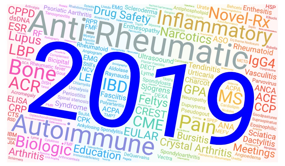 2019 Rheumatology Year In Review Rheumnow