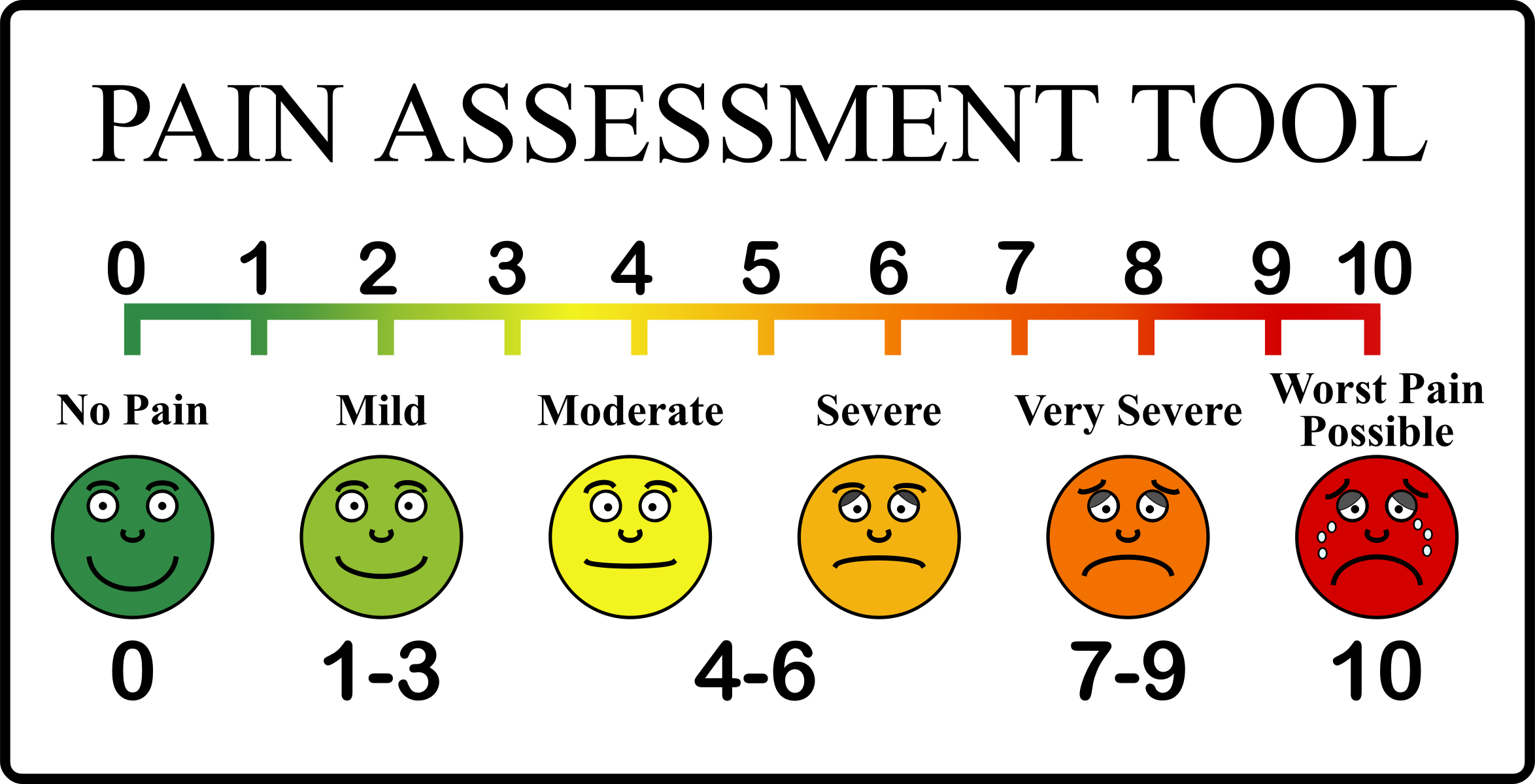 NICE Guidelines On Chronic Pain Management RheumNow nice-guidelines-on-chronic-pain-management-rheumnow