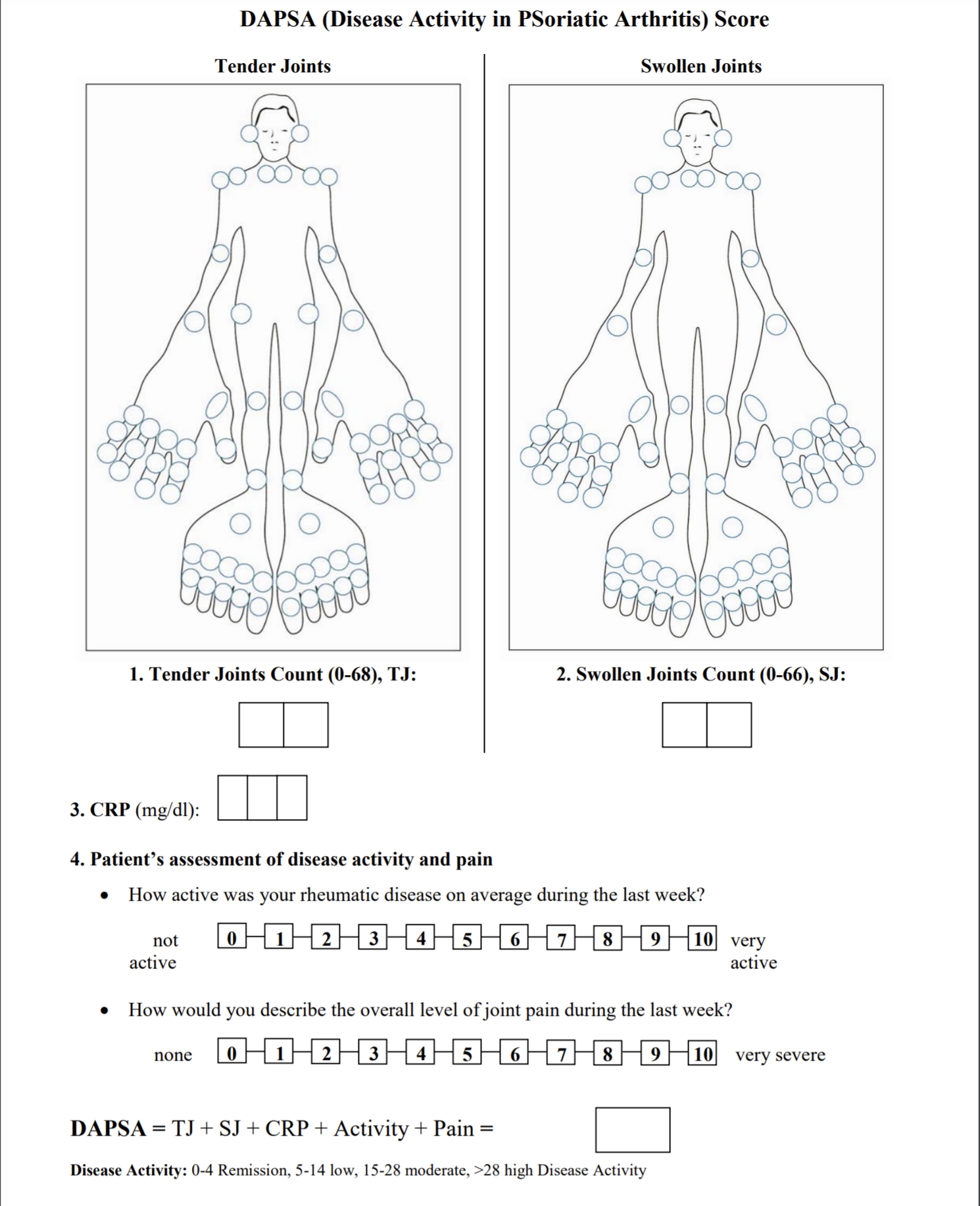 Q-DAPSA for Measuring Disease Activity in PsA | RheumNow