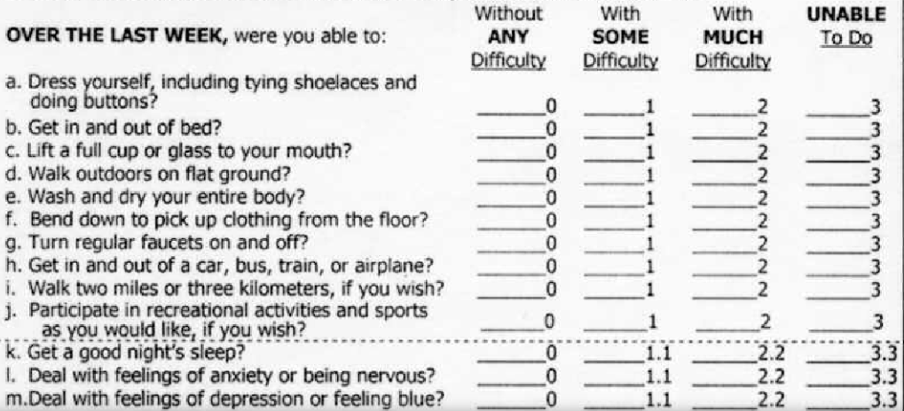 RAPID3 in Assessing Psoriatic Arthritis | RheumNow