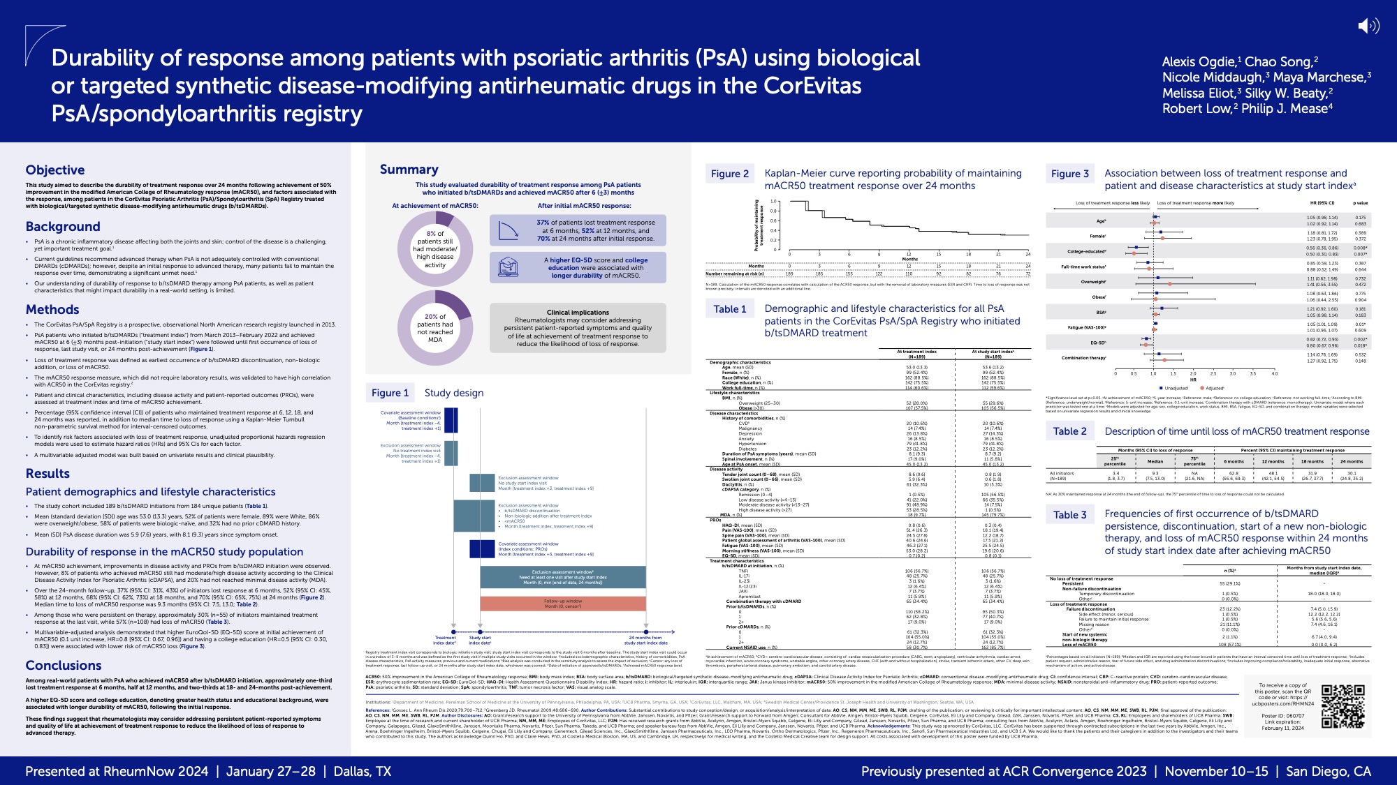 Durability of Response Among Psoriatic Arthritis (PsA) Patients Using ...