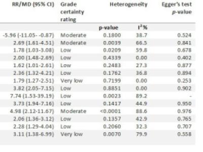 RT @uptoTate: Differentiation in UCTD? Abs 0328 finds puffy fingers ...